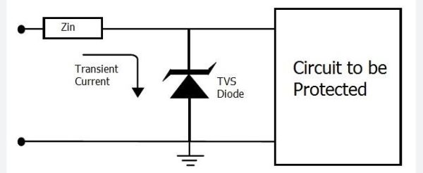 The Ultimate Guide to TVS Diodes: Shielding Your Electronics - DRex Electronics