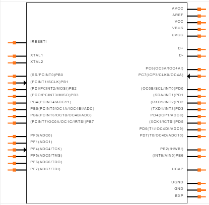 Introducing ATMEGA32U4-MU: A Versatile Microcontroller for Advanced Embedded Systems - DRex ...