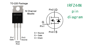Introducing the IRLZ44N: Complete Guide, Features, and Applications ...