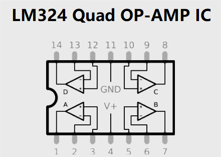 Unlocking the Secrets of the LM324N Pinout - DRex Electronics