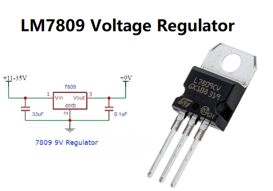 The Ultimate Guide to LM7809: Everything You Need to Know - DRex ...
