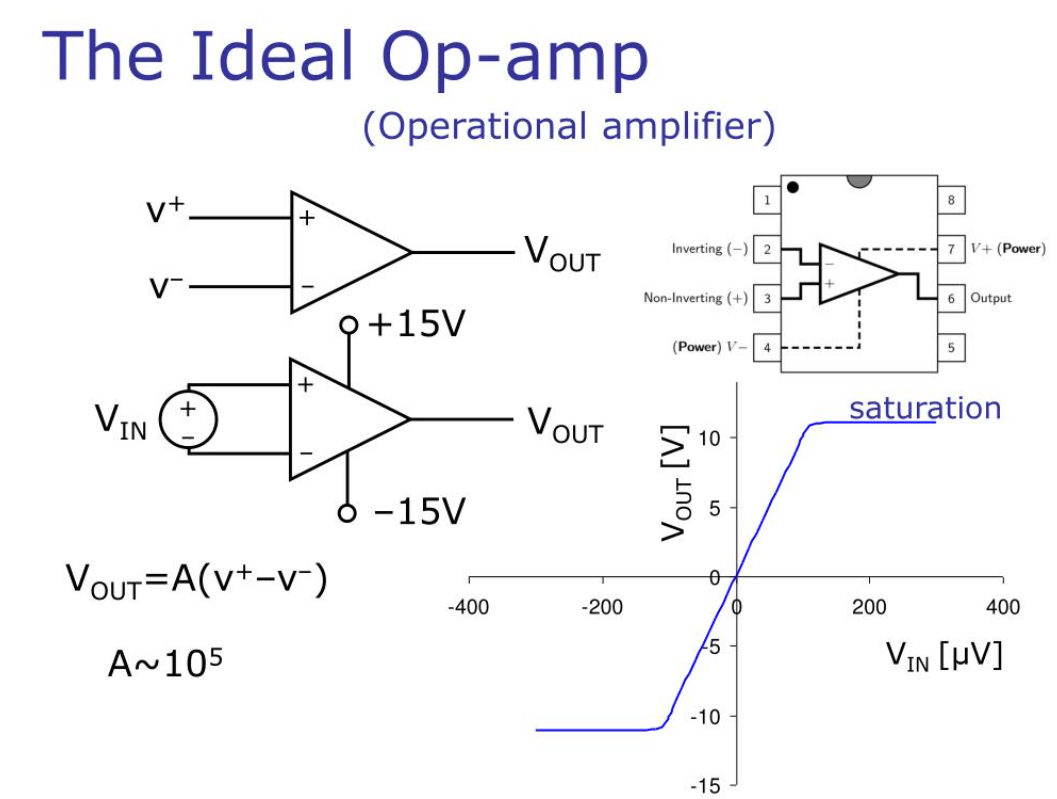 Understanding Cpld Complex Programmable Logic Device Drex Electronics