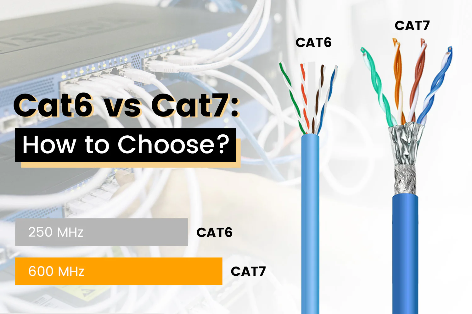 What is Ethernet Cat 7 Cable? - DRex Electronics