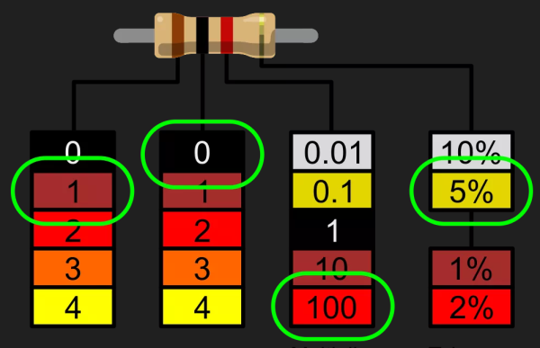 Color codes, properties, and applications of 270 ohm resistors - DRex ...